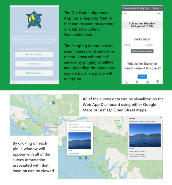 Geospatial Mapping - Our Data Indigenous